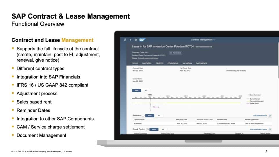 SAP for Real Estate - Contract & Lease Management RE-FX CLM | DYCSI ...