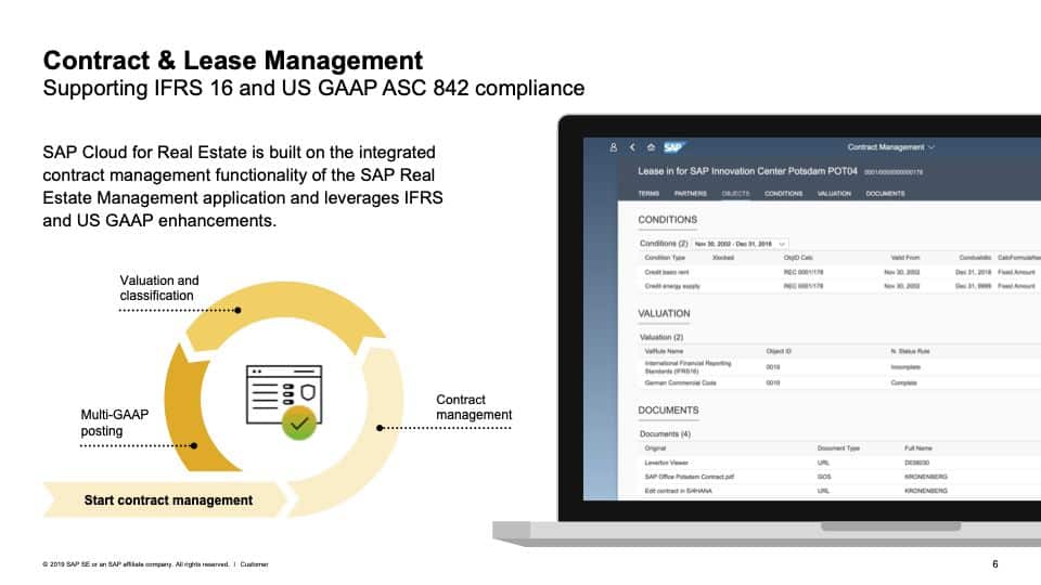 SAP for Real Estate - Contract & Lease Management RE-FX CLM | DYCSI ...
