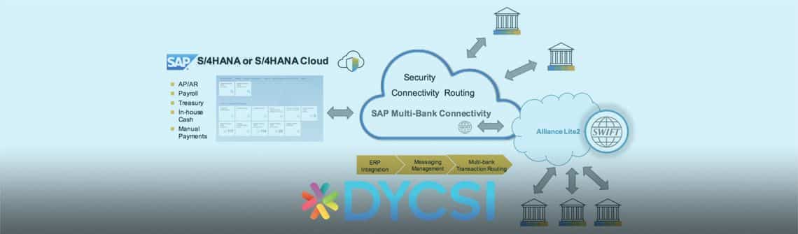 Bank Integration with SAP Multi-Bank Connectivity | DYCSI | SAP Services