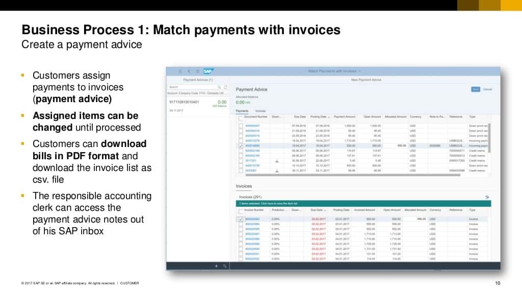 SAP S/4HANA Billing and E-Invoicing for Customer Payments | DYCSI | SAP ...