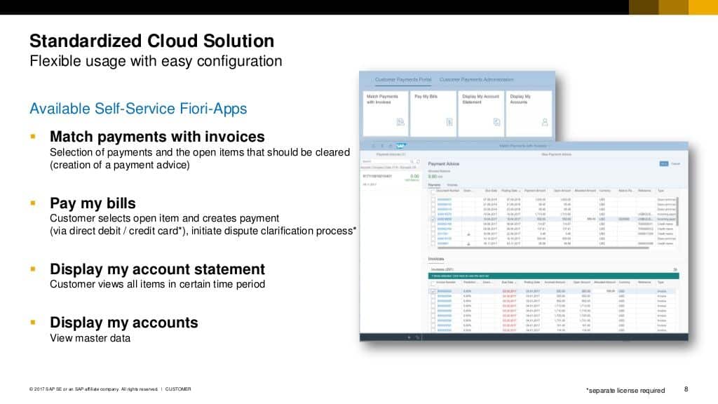 SAP S/4HANA Billing and E-Invoicing for Customer Payments | DYCSI | SAP ...